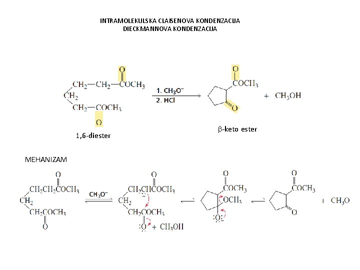 ESTERSKA KONDENZACIJA CLAISENOVA KONDENZACIJA bketo ester MEHANIZAM ...