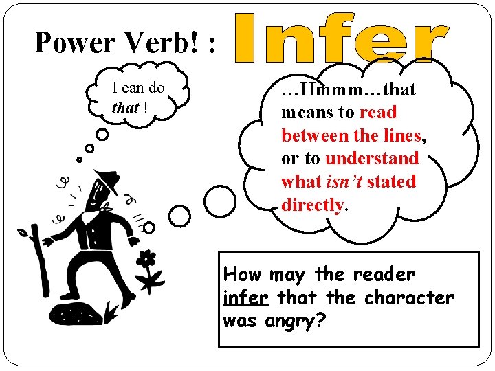 POWER VERBS Power Verb Identify Make a list