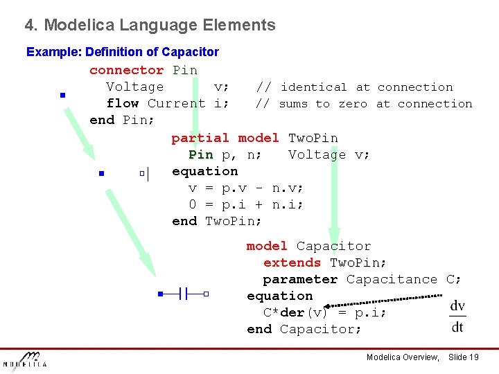 Modelica Overview by Martin Otter Abstract This slide