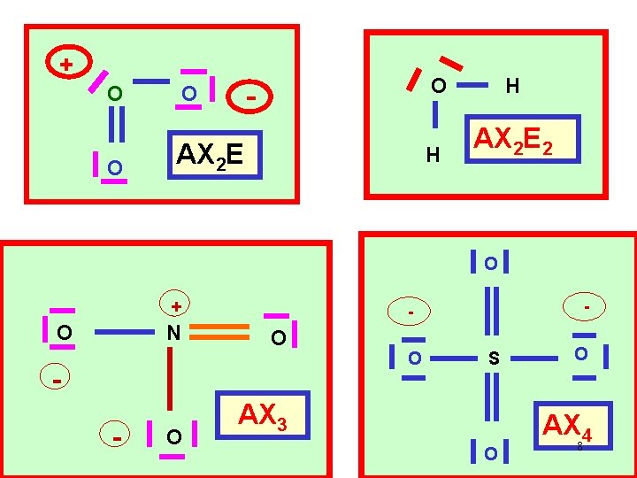 CHAPITRE VII PREVISION DE LA GEOMETRIE DES MOLECULES