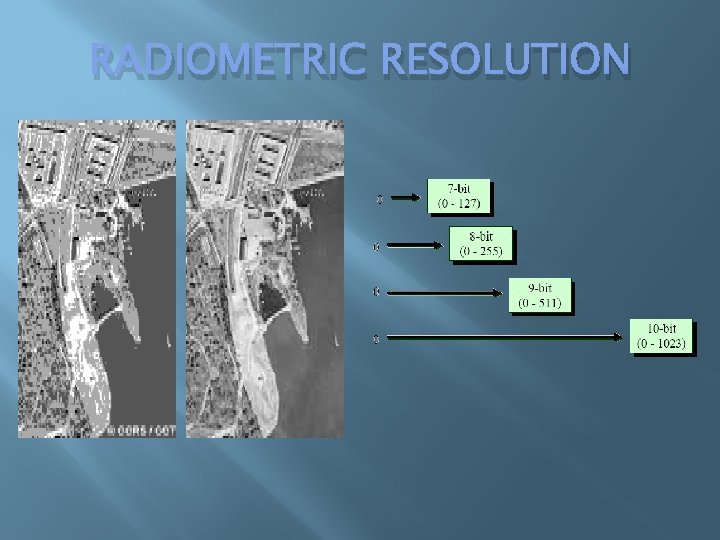 REMOTE SENSING A condensed overview Prepared by George