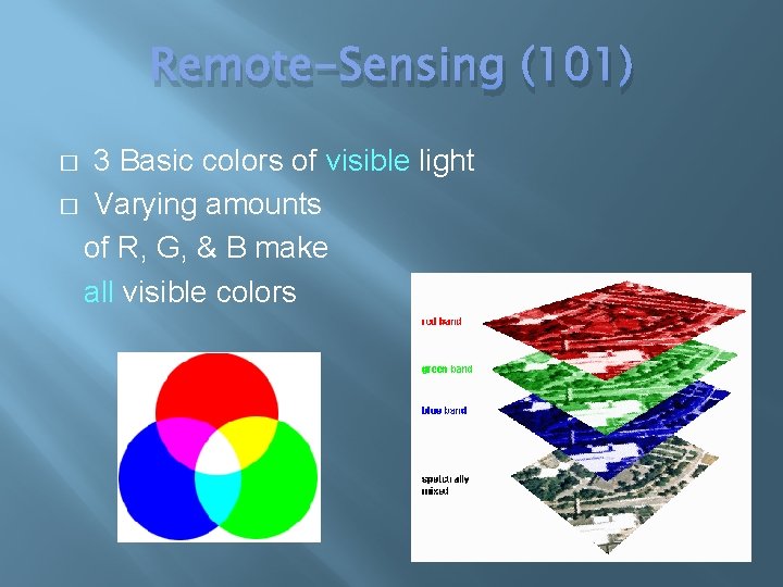 REMOTE SENSING A condensed overview Prepared by George
