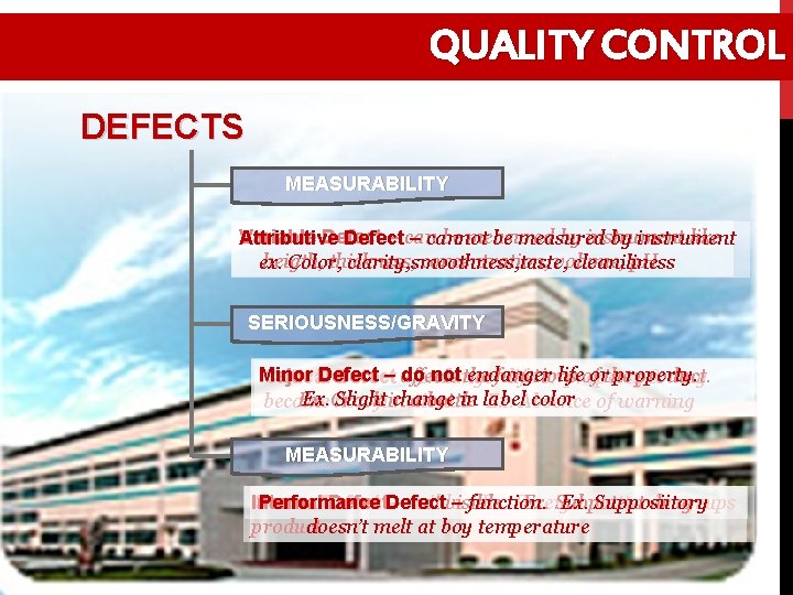 CHAPTER 1 QUALITY CONTROL Roselyn AperochoNaranjo RPh MPH
