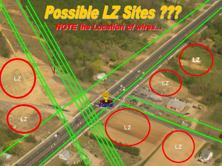 Landing Zone Operations Course Purpose The purpose of