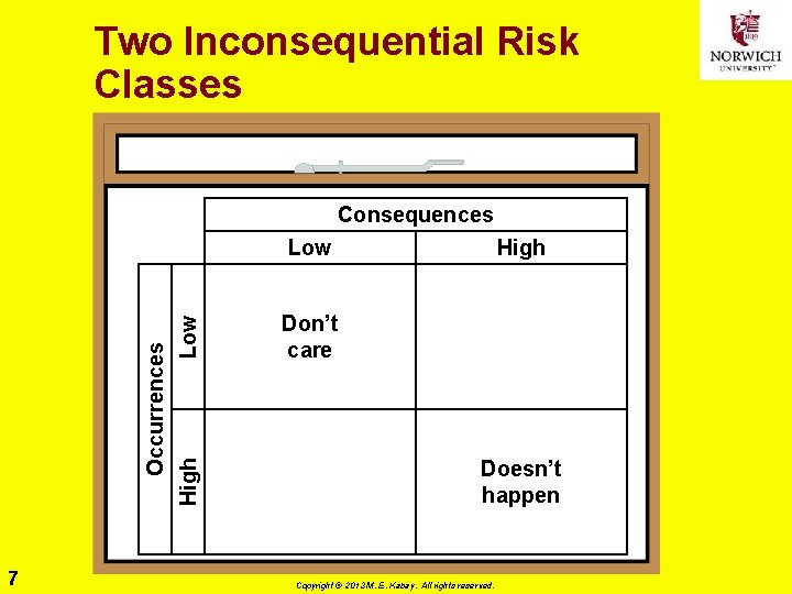 Risk Assessment Risk Management CSH 5 Chapter 62