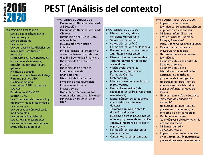 Comisin para la elaboracin de un plan estratgico