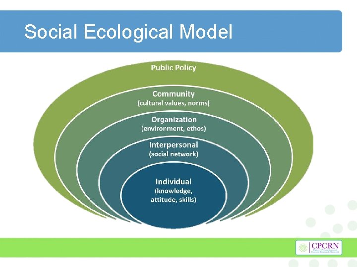 Defining Evidence The Cancer Prevention and Control Research