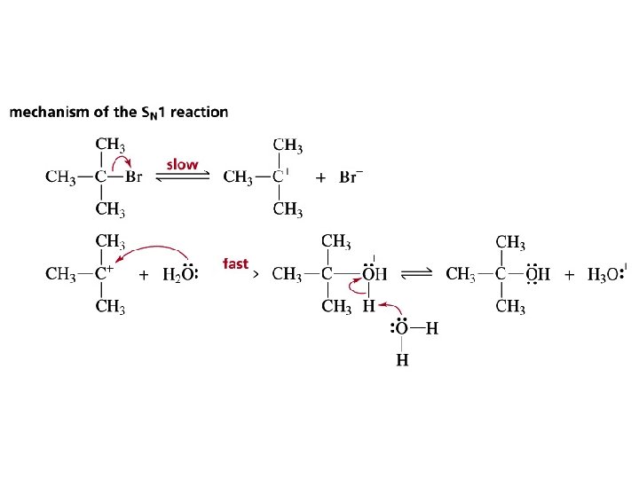 Nucleophilic Substitution Reactions SN 1 Mechanism Two Step