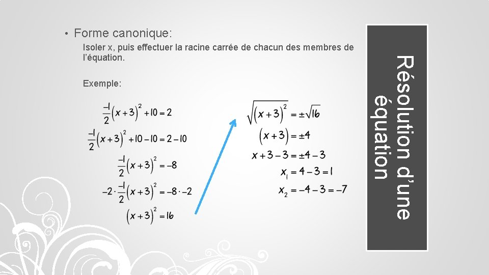 La fonction quadratique Rvision k Sh k parabole