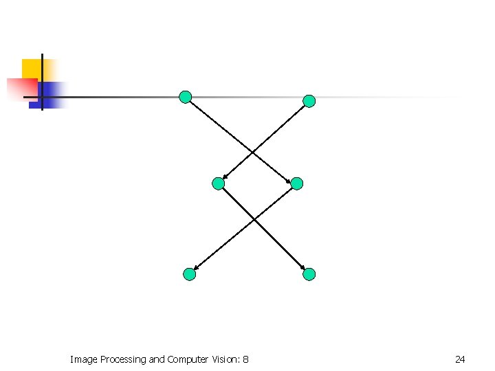 Motion Tracking Image Processing and Computer Vision 8