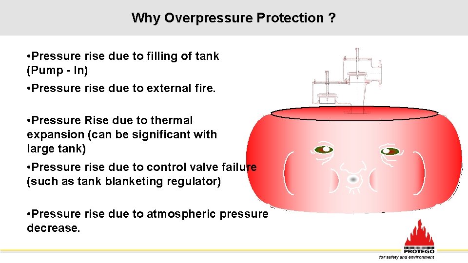 Emission reduction through breathing loss minimization Simon Maier