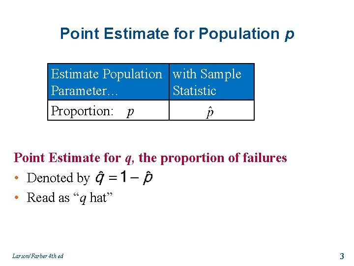 Section 6 3 Objectives Find a point estimate