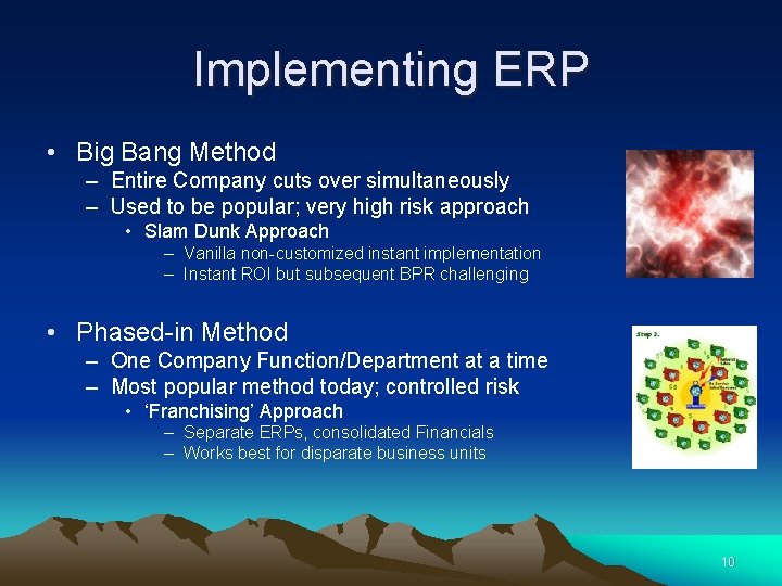 The ABCs of ERP Enterprise Resource Planning By