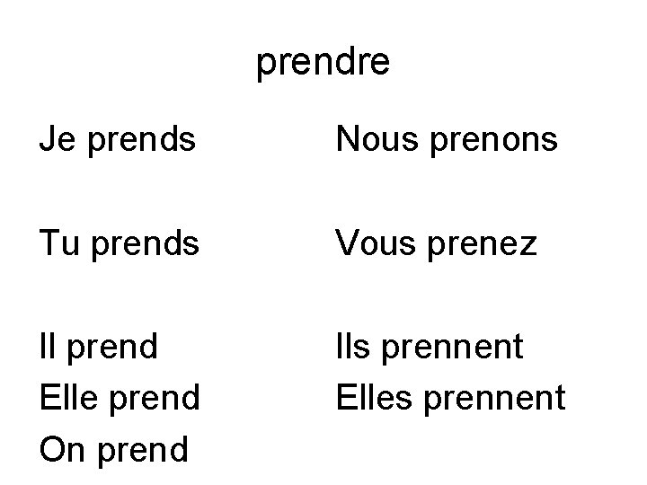 Unit 2 du vocabulaire et des verbes travailler