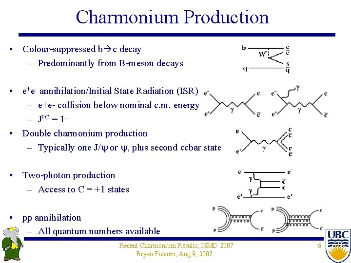 Recent Progress and Puzzles in Charmonium Physics Bryan