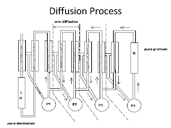 Bubble Power Shemeer K A No 89030594 EEE