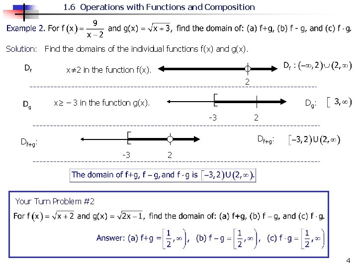 1 6 Operations with Functions and Composition In