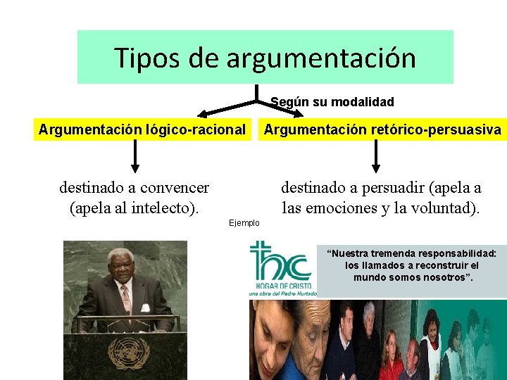 Discurso Argumentativo Objetivos de esta clase Comprender el