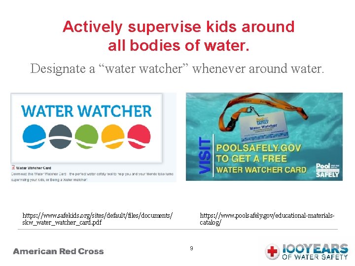 Do Your Part Be Water Smart Risk of