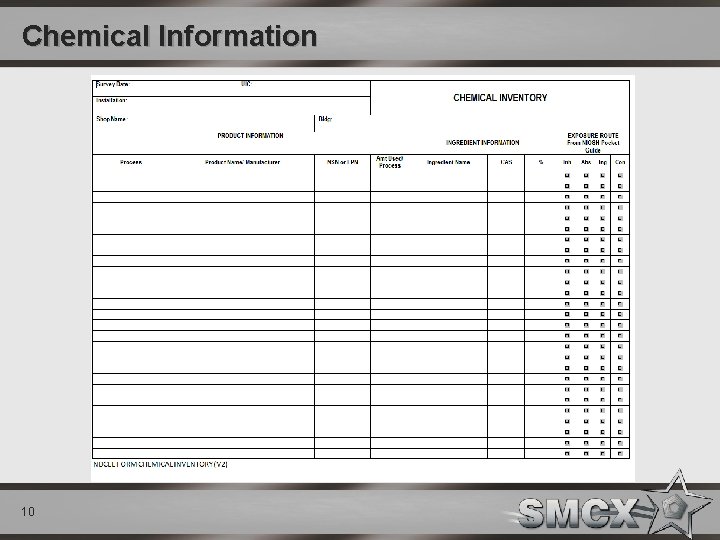 Industrial Hygiene Procedures and Safety Management System Assessments