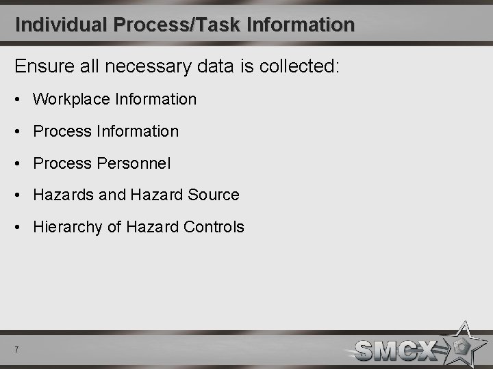Industrial Hygiene Procedures and Safety Management System Assessments