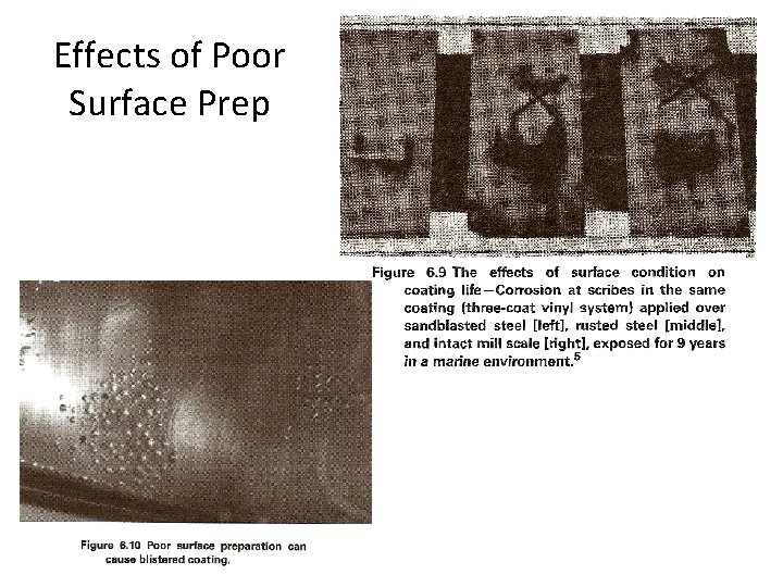 PTRT 1309 Corrosion Basics Chapter 6 NACE Book