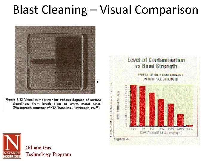 PTRT 1309 Corrosion Basics Chapter 6 NACE Book