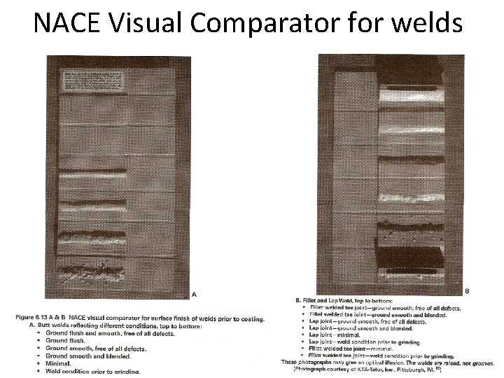 PTRT 1309 Corrosion Basics Chapter 6 NACE Book