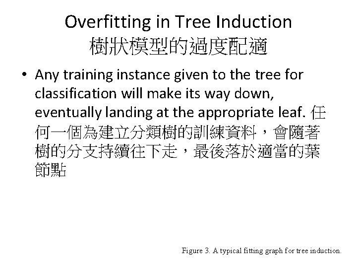 Overfitting and Its Avoidance Chapter 5 Overfitting When