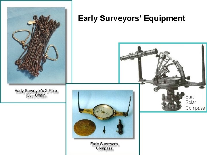 Introduction to Boundary Surveying Property Rights REAL AND