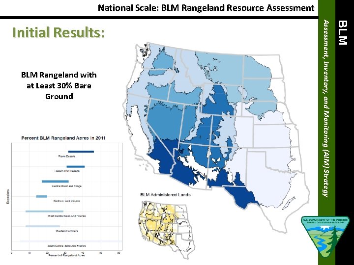 Terrestrial AIM Examples Using 3 examples of terrestrial