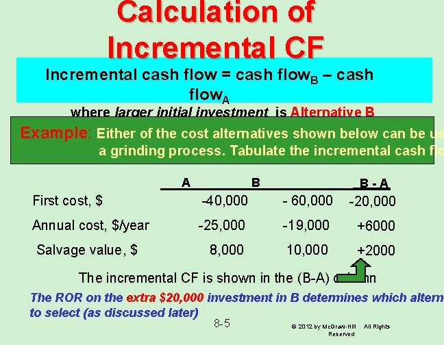 Chapter 8 Rate of Return Multiple Alternatives Lecture