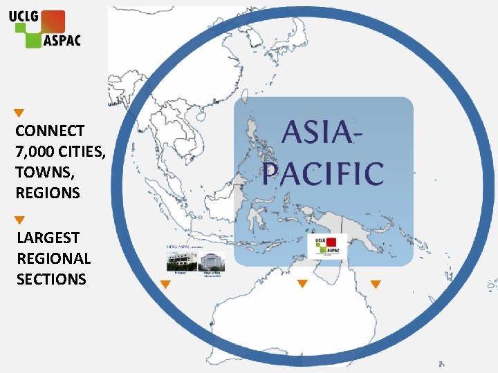 LOCAL ACTION 2030 LOCALIZE SDGS AND THE NEW