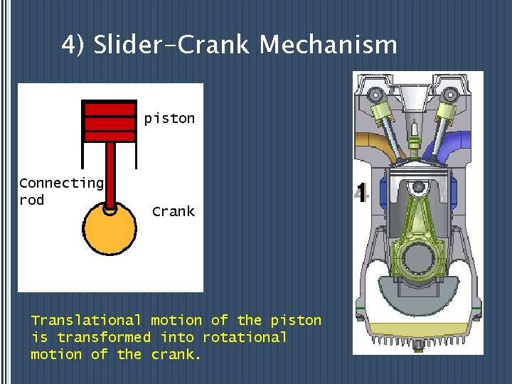 Motion Transmission Systems Technology continued Motion Transmission The