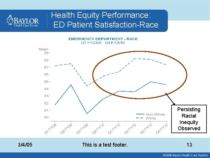 Tools for Measuring and Monitoring Equity in Quality