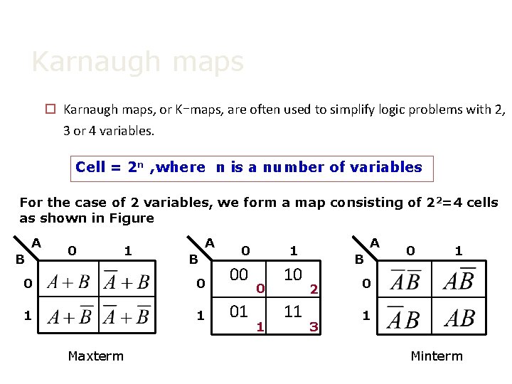 Karnaugh Maps K maps What are Karnaugh 1