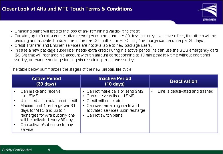 NEW PREPAID OFFERS Market and Competition Unit TELECOMMUNICATIONS