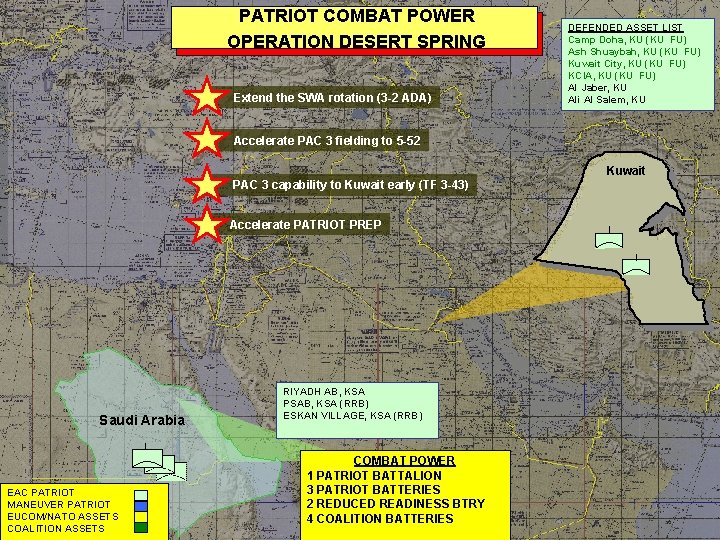 32 nd AAMDC Operation Iraqi Freedom UNCLASSIFIED DESTROY