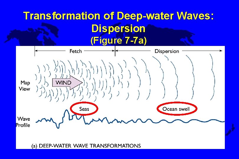 Transformation of Deepwater Waves Dispersion Figure 7 7