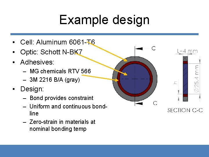 Athermal bond thickness for axisymmetric optical elements Tutorial