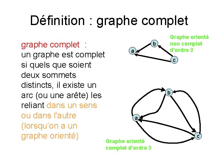 Thorie des graphes Un peu de vocabulaire Thorie