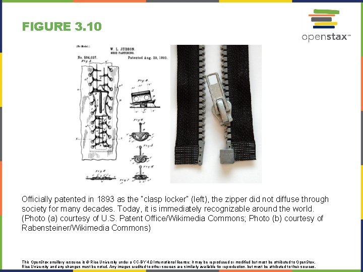 INTRODUCTION TO SOCIOLOGY 2 E Chapter 3 CULTURE