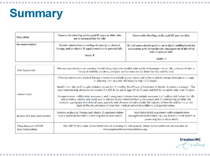 Injuries in the elderly Francesco Mattace Raso Head