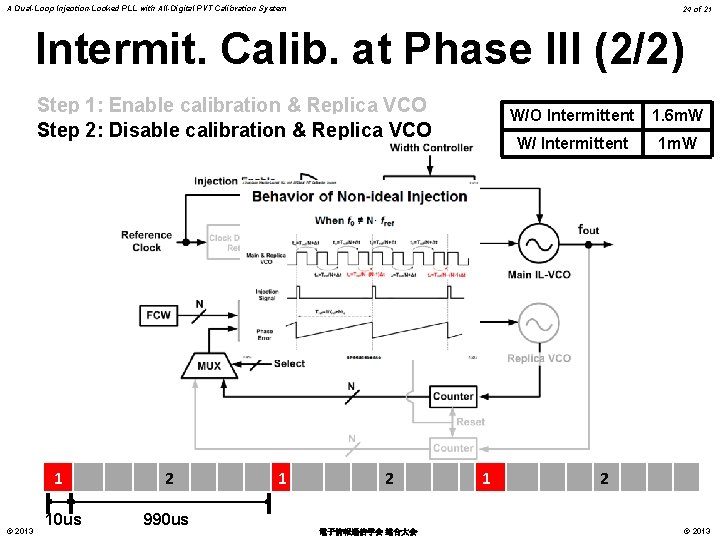 A DualLoop InjectionLocked PLL with AllDigital PVT Calibration