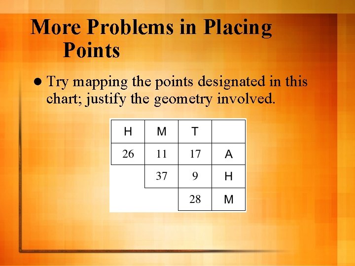 Probability and Betweenness of Points The Genetic Ruler
