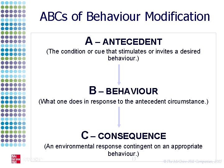 Management Organisational Behaviour 2 e Chapter 6 Motivation
