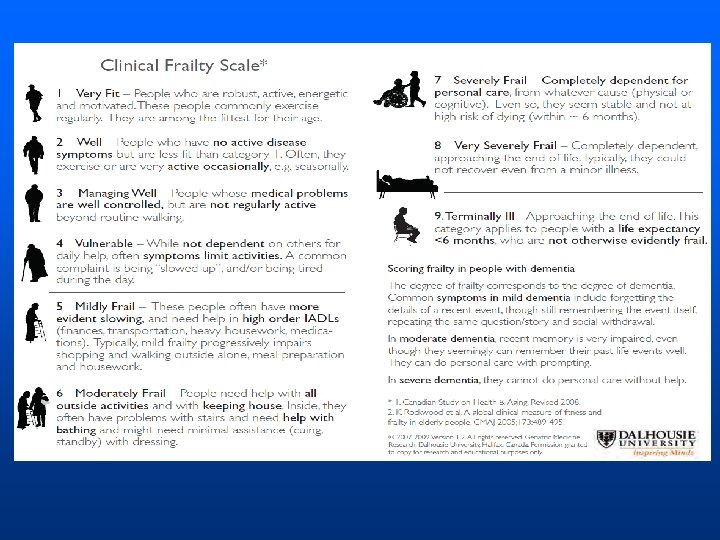 Integrated Care for Mark Rickenbach Research Knowledge Exchange