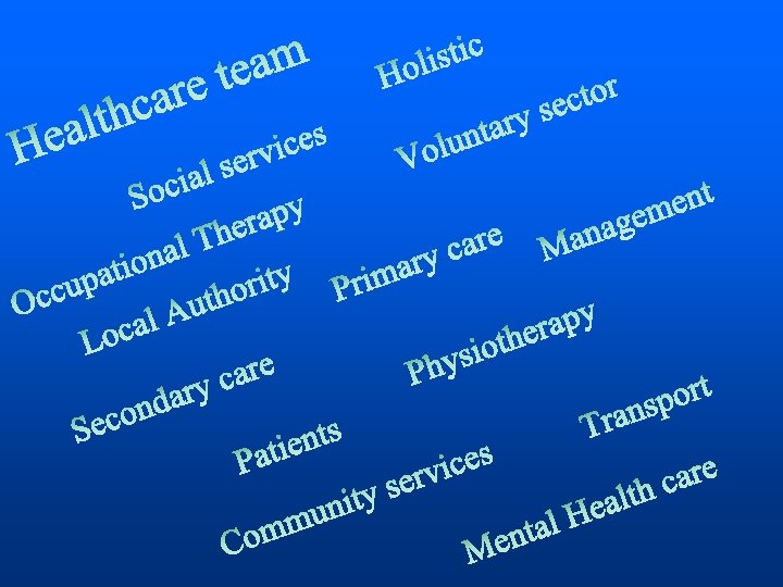 Integrated Care for Mark Rickenbach Research Knowledge Exchange