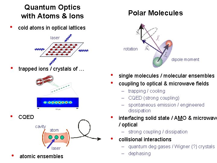 Quantum Computing with Polar Molecules quantum optics solid