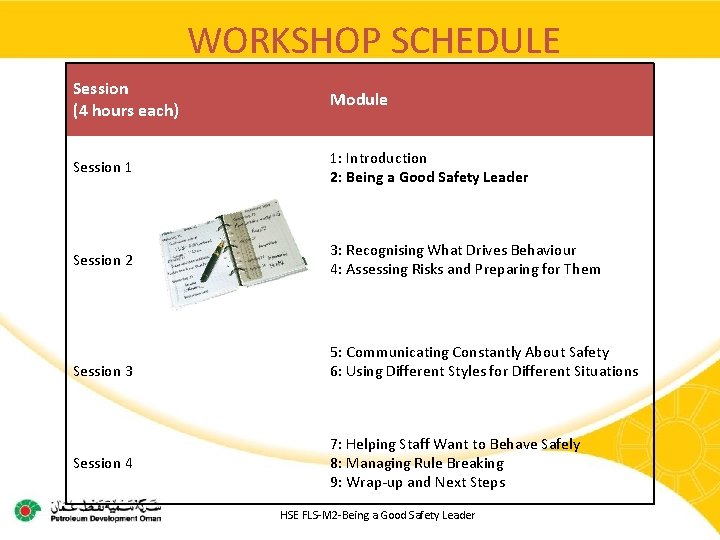 SAFETY LEADERSHIP FOR FRONTLINE SUPERVISORS Module 2 Being